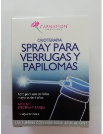 Parafarmacia Online de Confianza ¡Mejor Precio! - PRIVAFARMA